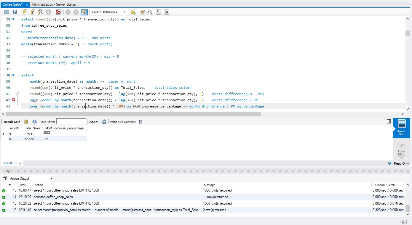 MICHAEL THE ANALYST PORTFOLIO